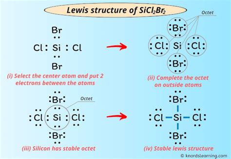 Sicl3br Lewis Structure Challenges In The Electrochemical Synthesis Of