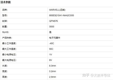88se9215a1 naa2c00 pdf数据手册）太航半导体 知乎