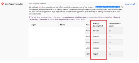 How To Resolve External Api Latency While Calling From Azure