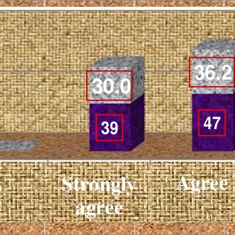 19 ANC Book Of Pregnancy Download Scientific Diagram