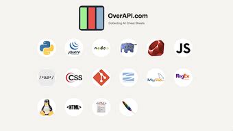 All Cheat Sheets cho Google Chrome Extension Tải về