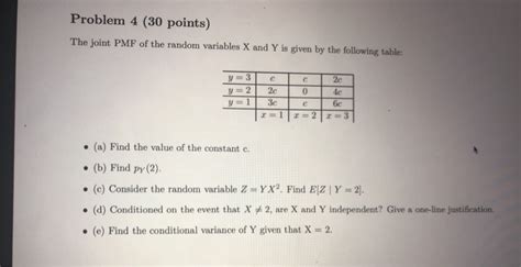 Solved Problem Points The Joint PMF Of The Random Chegg