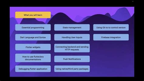 Unlocking Flutter Essential Technologies You Need To Know Youtube