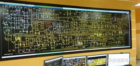 什么是scada？基于web的新一代scada介绍 知乎