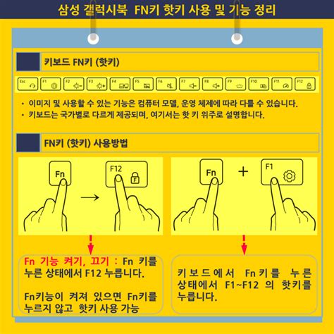 삼성 갤럭시북 노트북 Fn키 핫키 사용 및 기능 정리 네이버 블로그