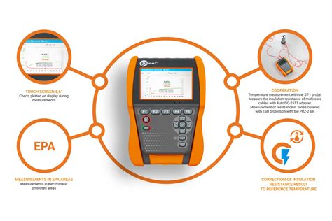 Mic 2511丨绝缘电阻计 舒纳电工 Sonel