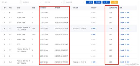 Element Ui中列表的进度状态显示element表格 完成情况 Csdn博客