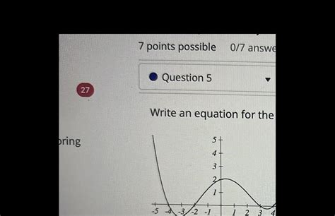 Answered 27 Bring 7 Points Possible Question 5 Write An Equation For