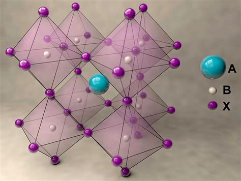 페로브스카이트perovskite 태양전지 개요 장점 단점한계 제조방법 응용분야 관련기업 네이버 블로그