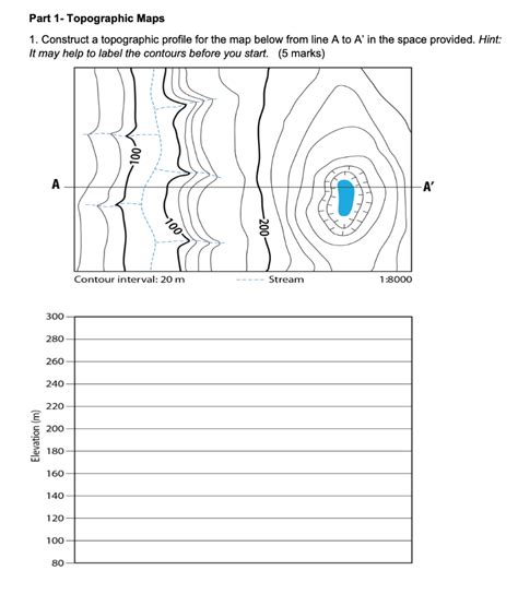 solved part 1 topographic maps 1 construct a topographic