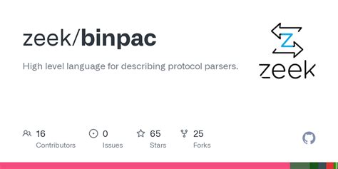 GitHub Zeek Binpac High Level Language For Describing Protocol Parsers