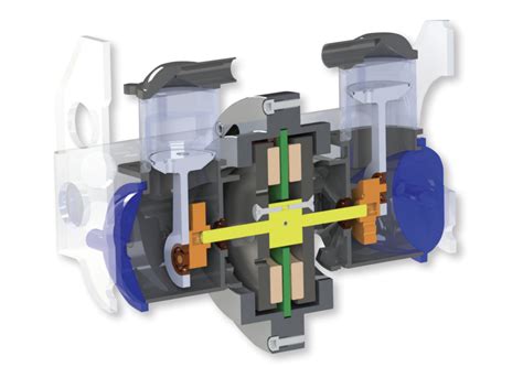 ECM Establishes The Value Of PCB Stator Technology In Next Generation Medical Devices PCB