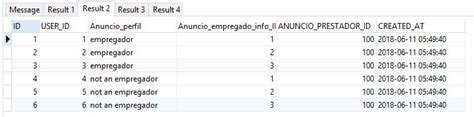Java Sqlite Query With Subquery Returns Empty Stack Overflow