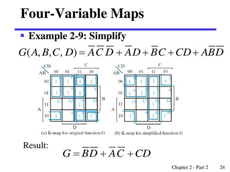 Overview Part 2 Circuit Optimization Ppt Download