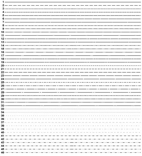 sas graph statements symbol statement