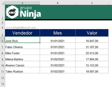 Cómo Hacer Dos Tablas Dinámicas en la Misma Hoja de Trabajo - Ninja del ...
