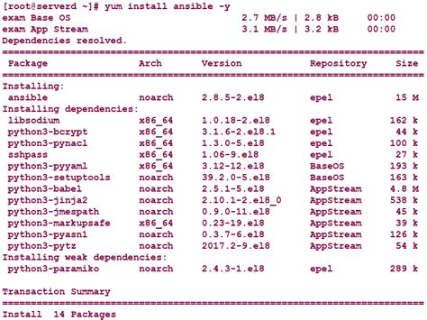 Ansible Installing And Exploring V 28x On Rhel 8 Your Technical Mate