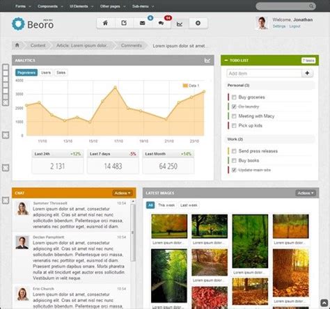 55 Twitter Bootstrap Templates Want A Future Proof Website Splash