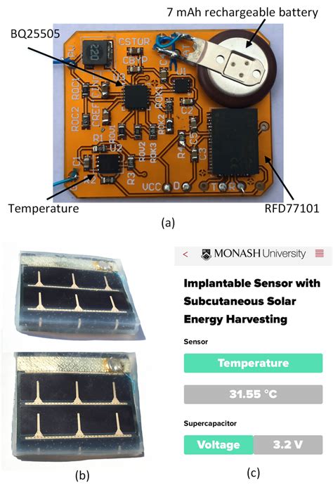 the proposed implantable sensor prototype a a flexible pcb for