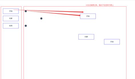 jsplumb在目标设置锚点，锚点 不在目标元素身上 segmentfault 思否