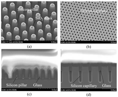 Cnc Micromachining Ultra Precision Engineering Zintilon
