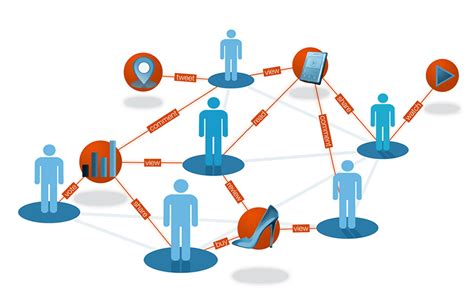 What Are The Tools For Analyzing Your Event Data