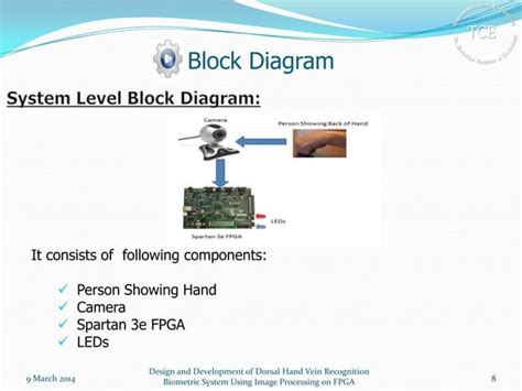 Design And Development Of Dorsal Hand Vein Recognition Biometric System Using Image Processing
