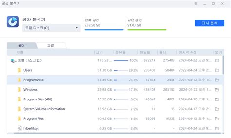 디스크 사용량 100 문제 해결 10가지 방법 네이버 블로그