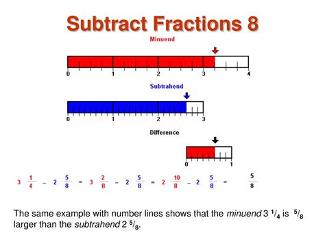 PPT HOW TO SUBTRACT FRACTIONS PowerPoint Presentation Free Download ID PPT HOW TO SUBTRACT FRACTIONS PowerPoint Presentation Free Download ID