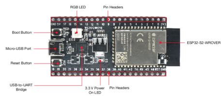 Buy ESP WROVER IE ESP DEVKITC Core Board