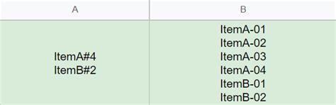 [solved] how to duplicate strings and attach the numeric suffix using