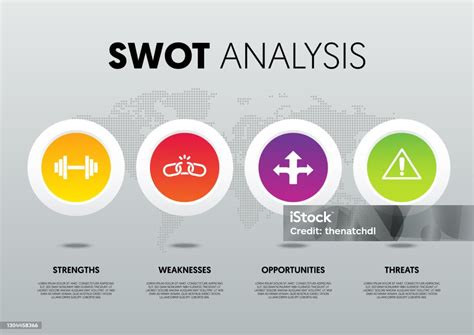마케팅 및 비즈니스 전략 모던 스타일을 위한 Swot 분석 인포그래픽 템플릿 디자인 데이터 시각화 0명에 대한 스톡 벡터 아트