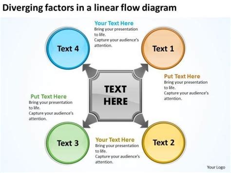 Diverging Factors Linear Flow Diagram Cycle Chart PowerPoint Slides