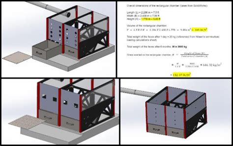 Component Assembly For Human Evolution 6 Proven Solutions