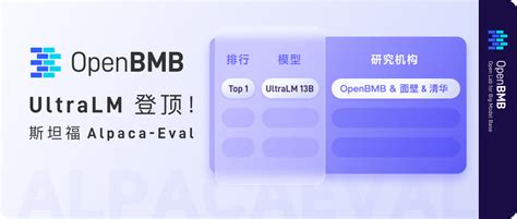 Openbmb 对齐技术 Ultralm 登顶斯坦福 Alpaca Eval 开源模型榜单 Ai导航