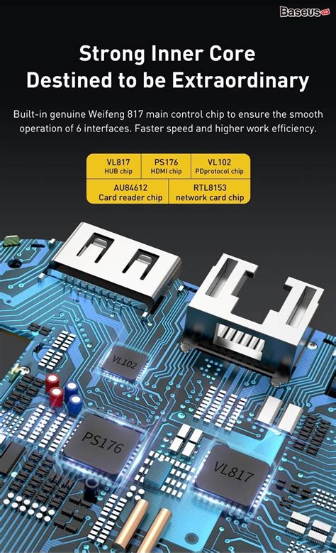 Bộ Hub mở rộng in tích hợp sạc W Baseus Type C HUB Adapter AC