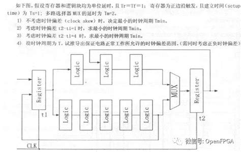 面试宝典:fpga必出笔试题 Fpga 开发圈 面试宝典:fpga必出笔试题 Fpga 开发圈
