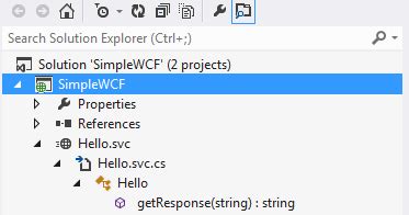 Asp Net And Sql Programming Very Simple Wcf Example With Iis In Asp Net