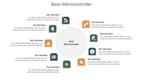 Basic Microcontroller Powerpoint Presentation And Slides Ppt Example