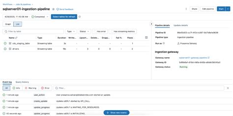 Lakeflow Connect Efficient And Easy Data Ingestion Using The Sql Server Connector Databricks Blog