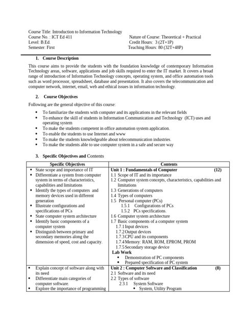 1st sem syllabus [ict 415 intro to info tech] pdf educational