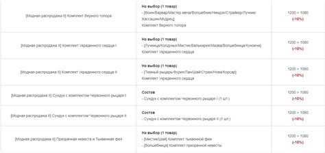 Новинки от 4 октября | 4Game