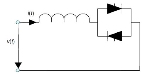 typical single phase tcr block diagram [7] download scientific diagram