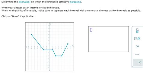 Solved Determine The Interval S On Which The Function Is Chegg