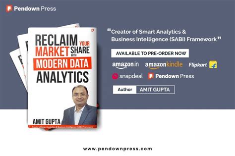 Amit Gupta™ On Linkedin Dataanalytics Gratitude Amitgupta