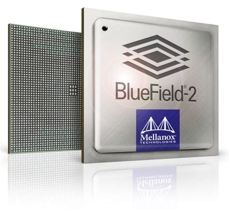 Guardicore And Mellanox To Deliver Agentless And High Performance Micro Segmentation In Data Guardicore And Mellanox To Deliver Agentless And High Performance Micro Segmentation In Data