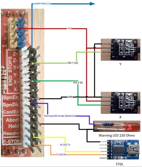 transmettre à arduino des coordonnées x y à exploiter page 13