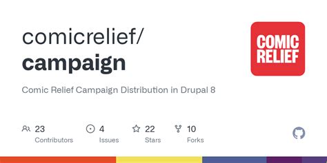 GitHub Comicrelief Campaign Comic Relief Campaign Distribution In