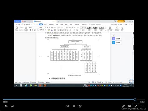 基于springboot vue网上订餐系统含文档万字文档 源码 lw 部署文档 讲解等 基于vue框架的餐厅订餐的需求分析毕业论文 csdn博客