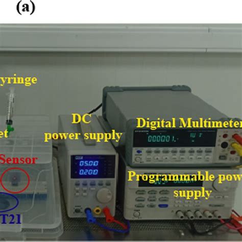 a home made static gas detection system b electronic conditioning of